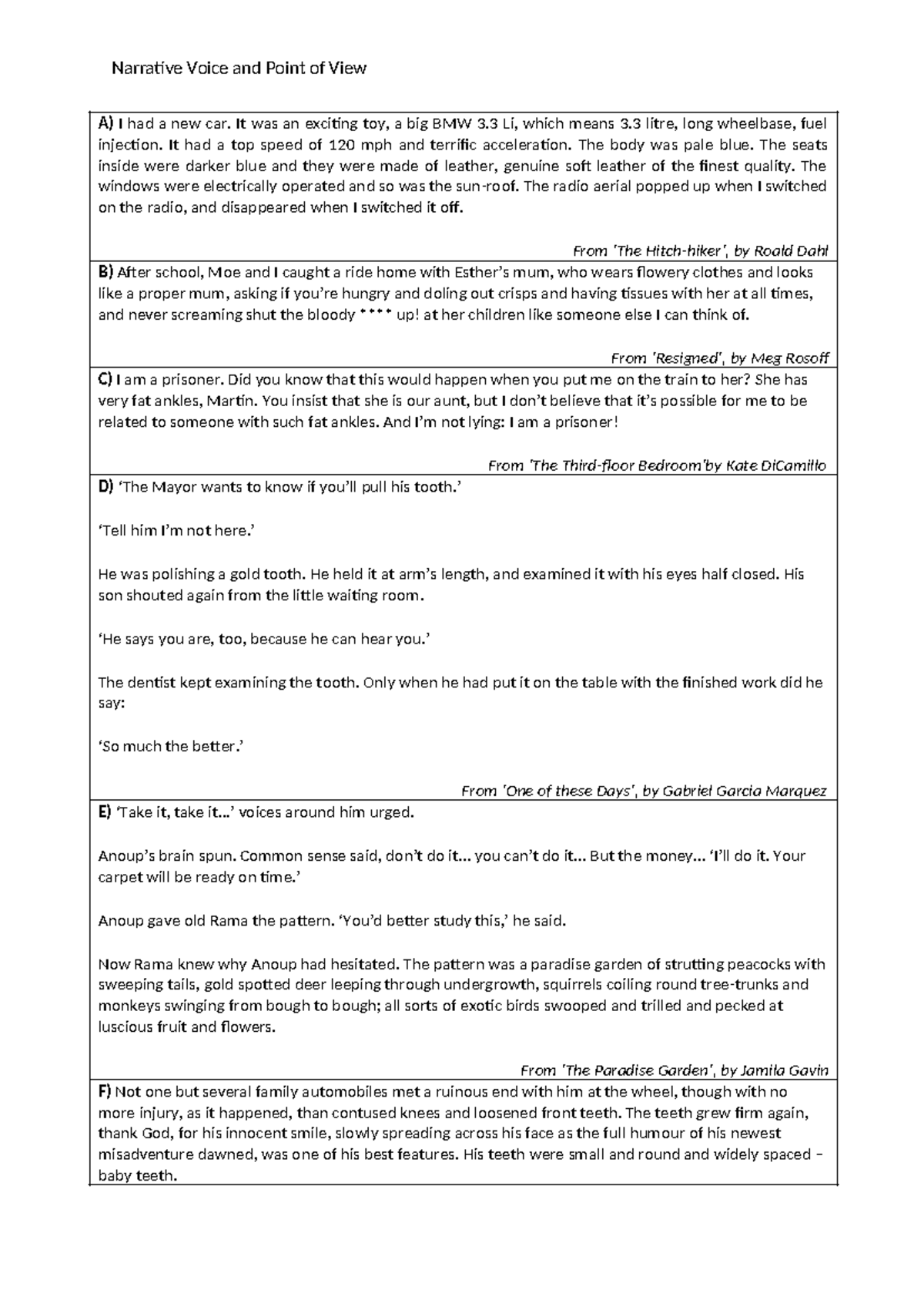 Narrative Voice and Point of View Examples: A Study Guide - Studocu