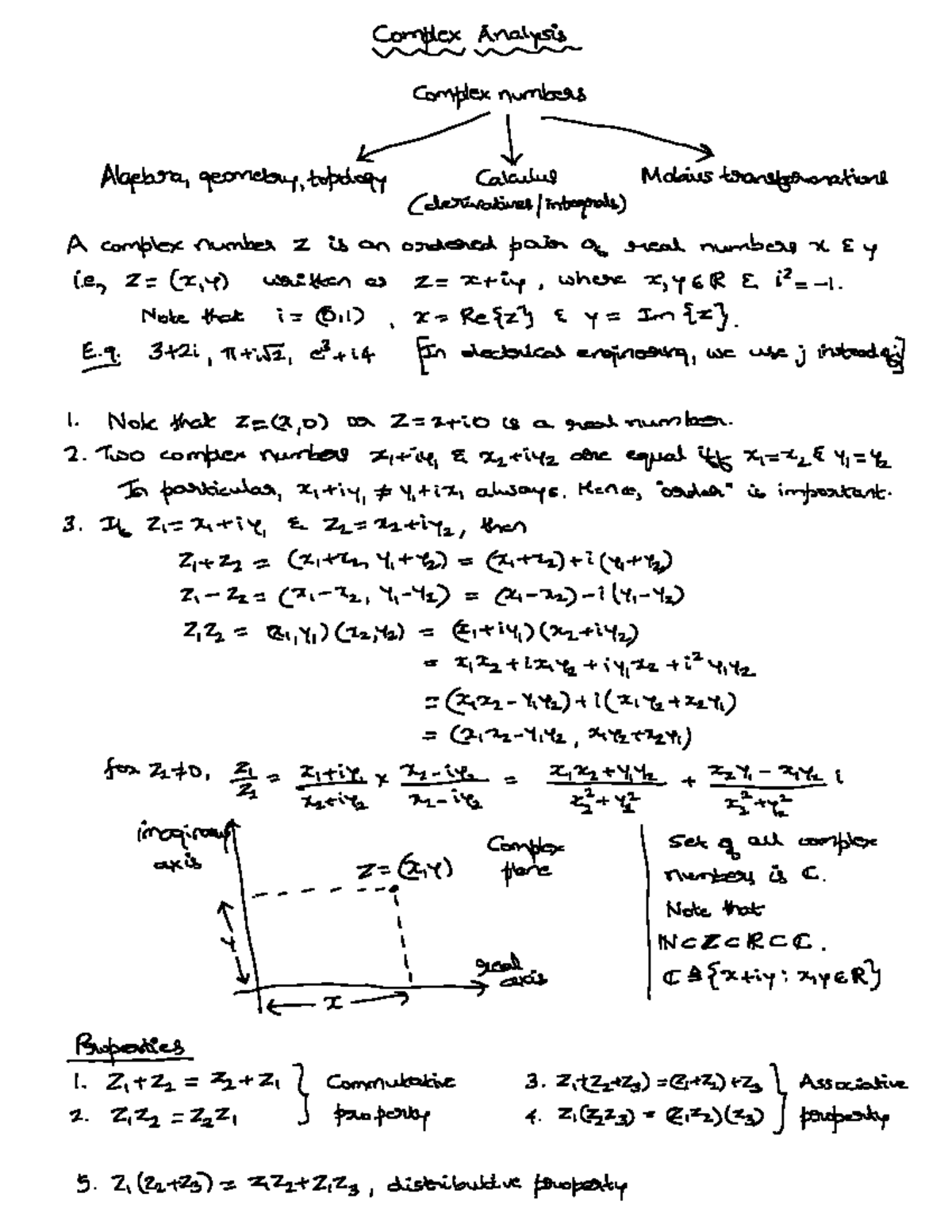 Complex Analysis: Properties and Applications of Complex Numbers (MATH ...