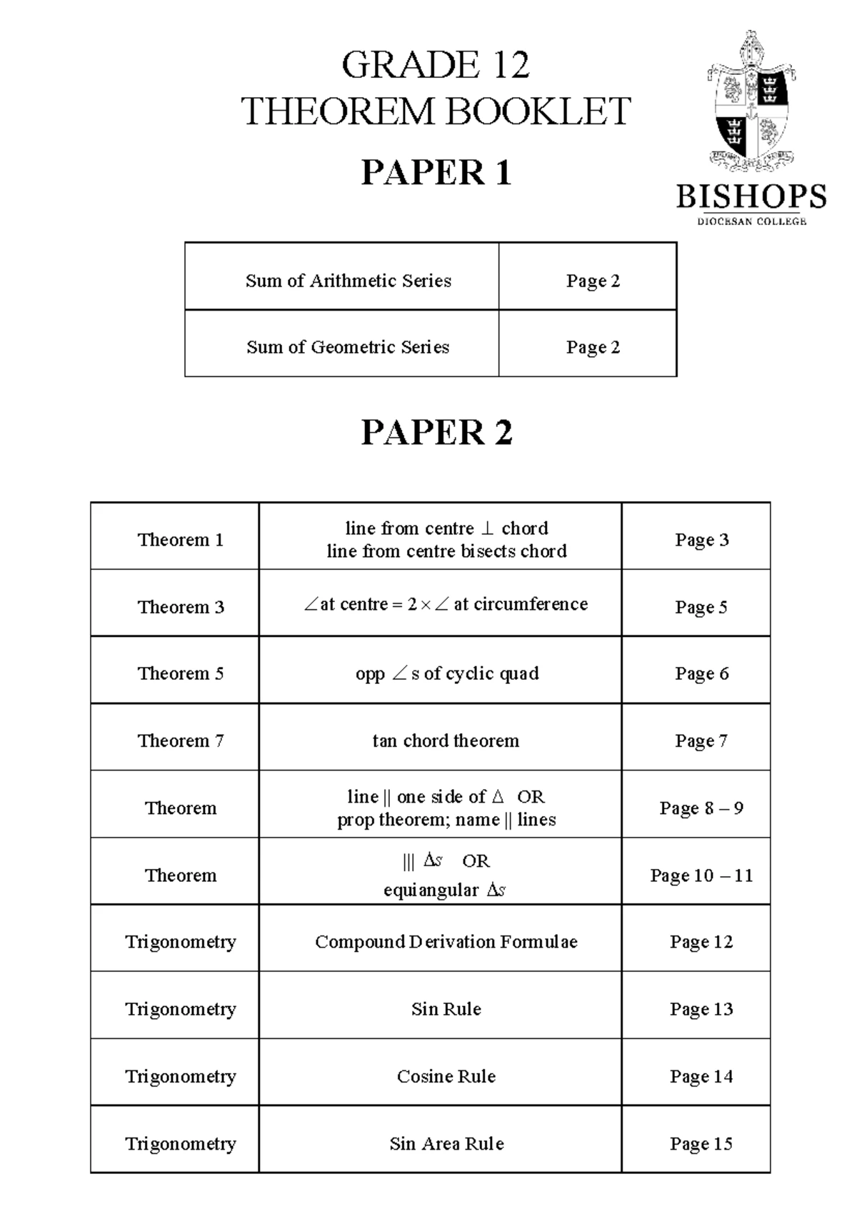 CAT Grade 12 Year-End Revision Package for 2024 - Studocu