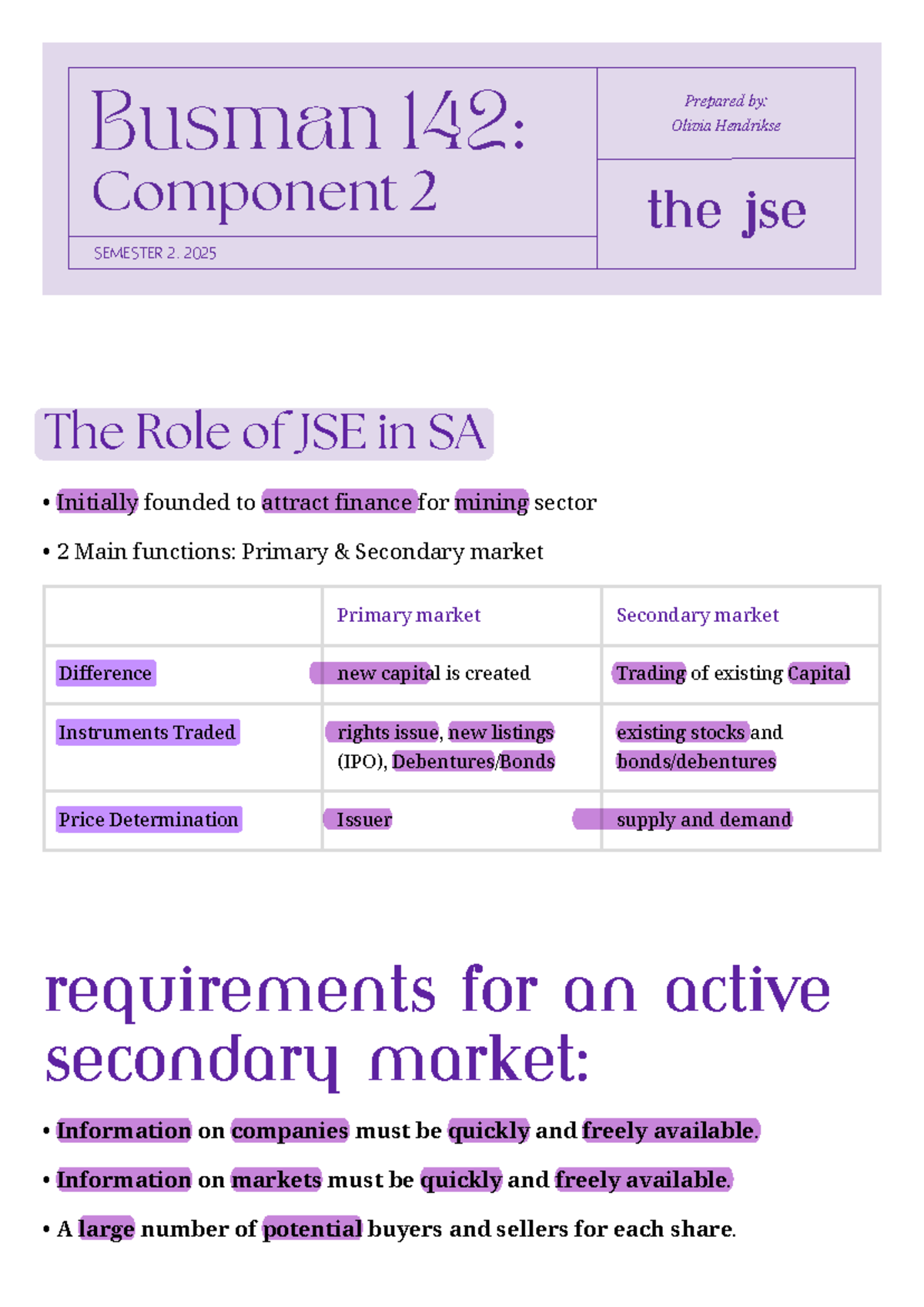 Busman 142: Component 2 Summary on the Role of JSE in SA - Studocu