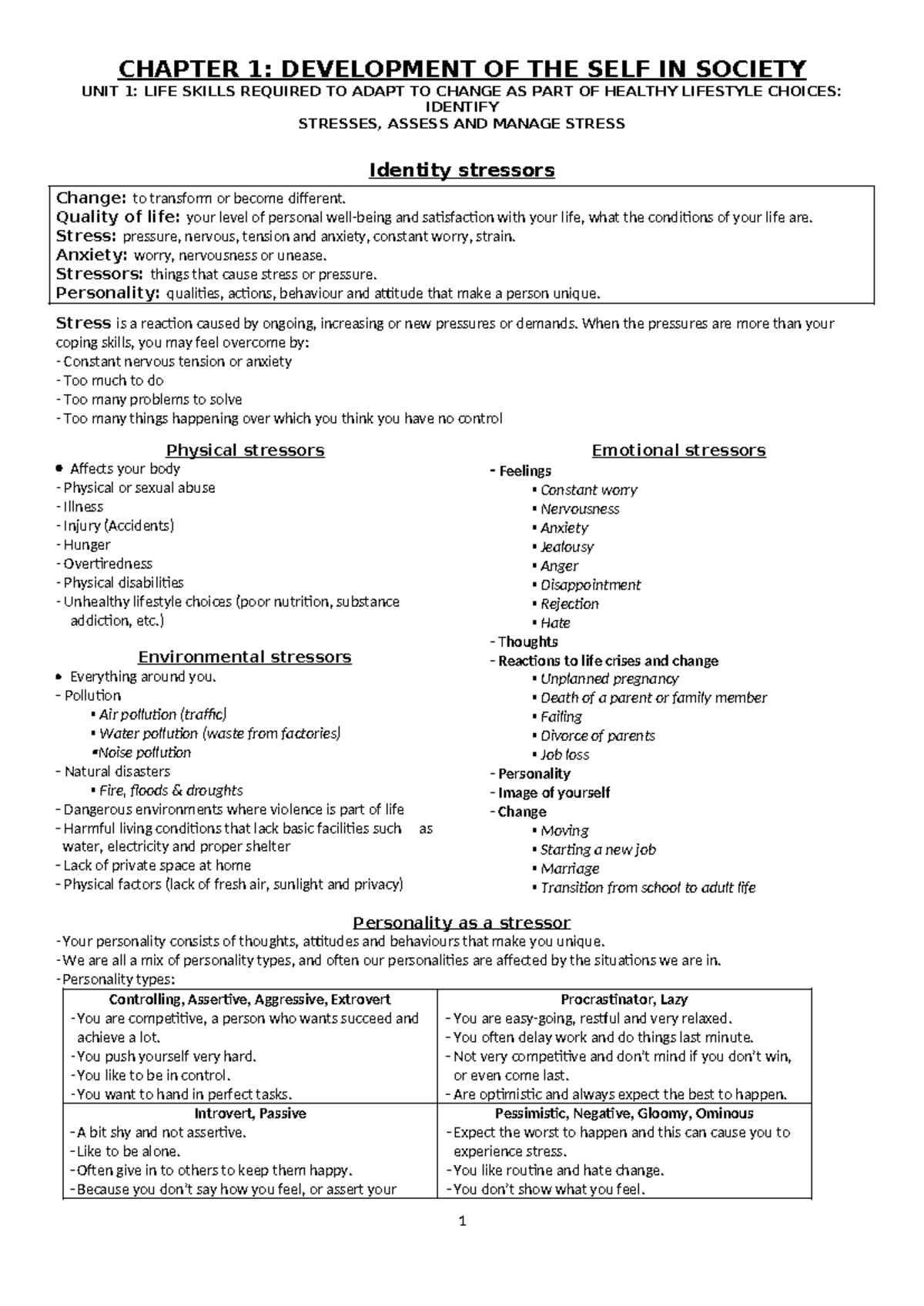 LO Chapter 1 - CHAPTER 1: DEVELOPMENT OF THE SELF IN SOCIETY UNIT 1 ...