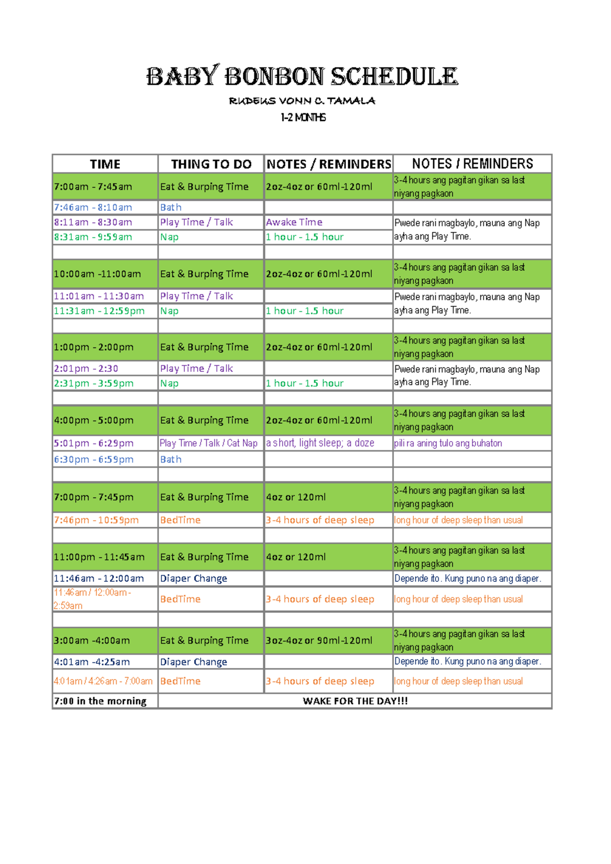 BABY BONBON SCHEDULE (1-2 MONTHS) - DAILY ROUTINE - Studocu