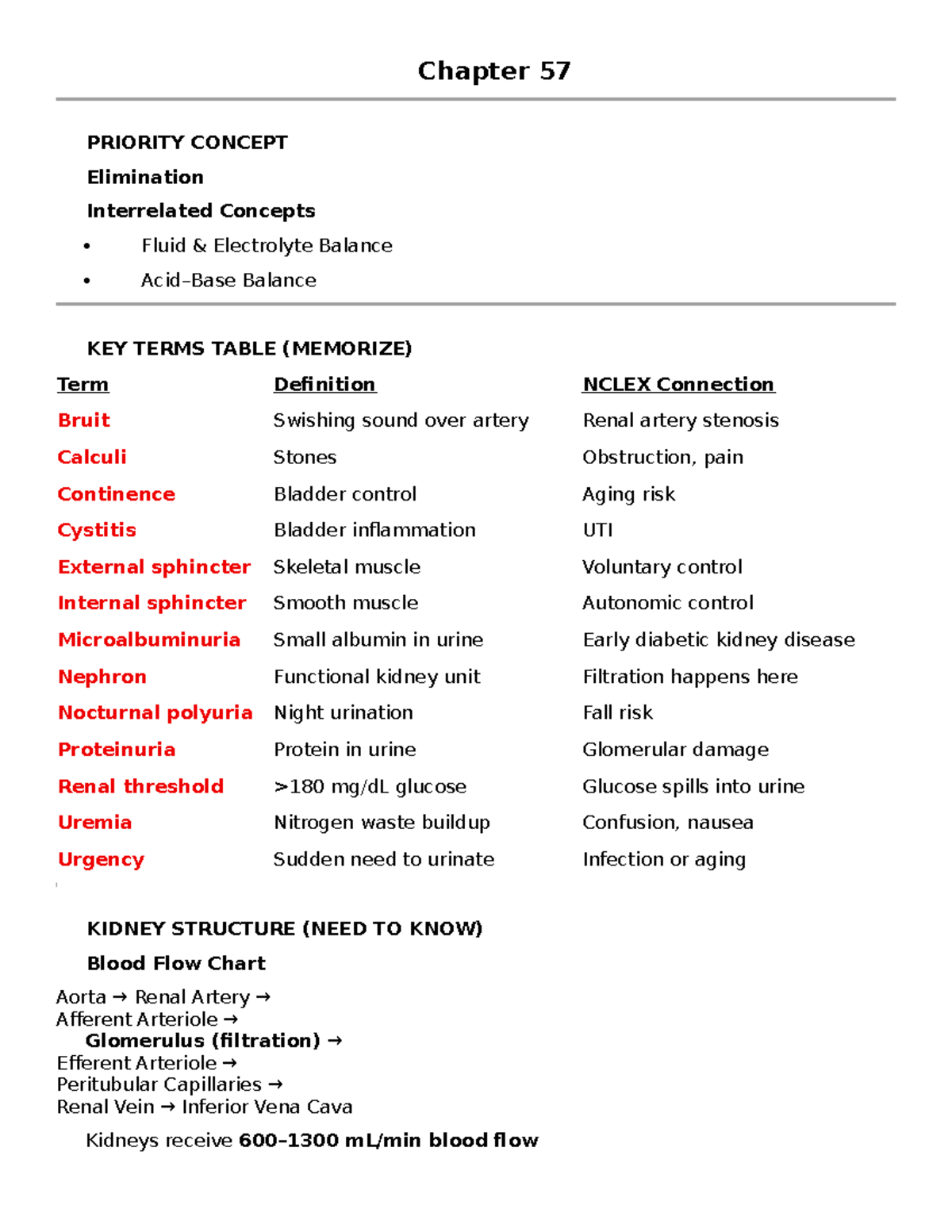 AH Exam 4 Study Guide: Fluid & Electrolyte Balance Concepts - Studocu
