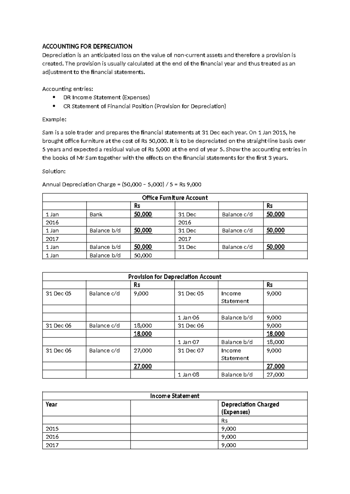 Accounting For Depreciation - ACCOUNTING FOR DEPRECIATION Depreciation ...
