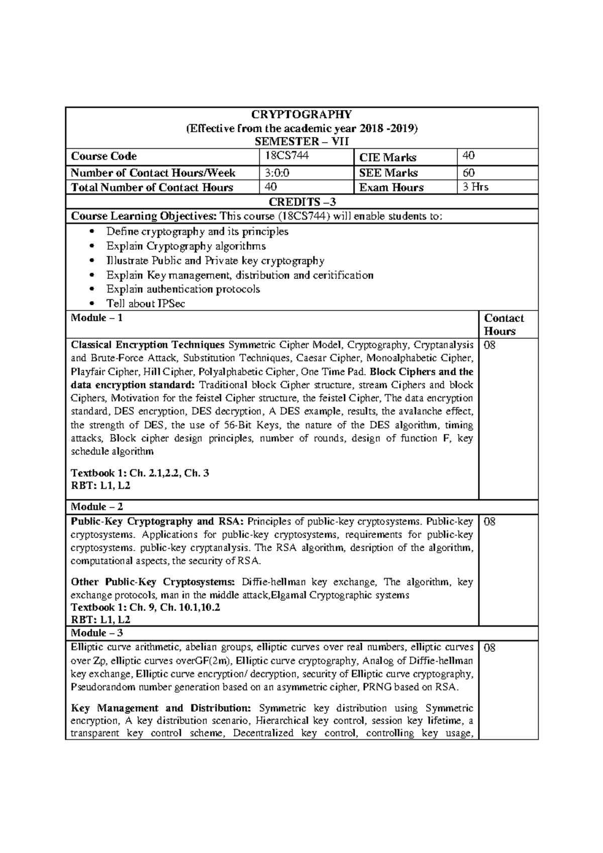 18CS744-syllabus - Handwriting - CRYPTOGRAPHY (Effective from the academic year 2018 -2019 ...