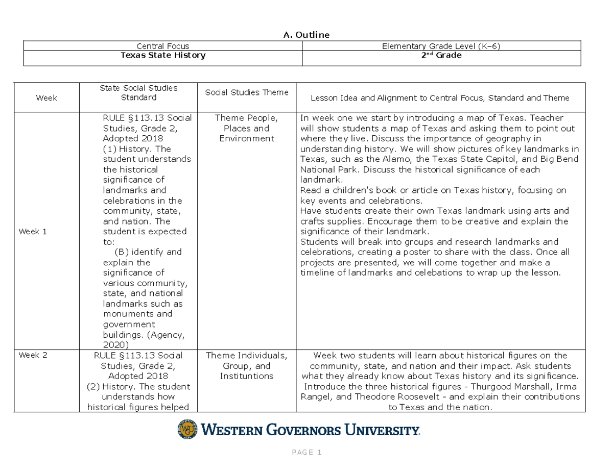 Texas State History 2nd Grade: 5-Week Social Studies Lesson Plan - Studocu