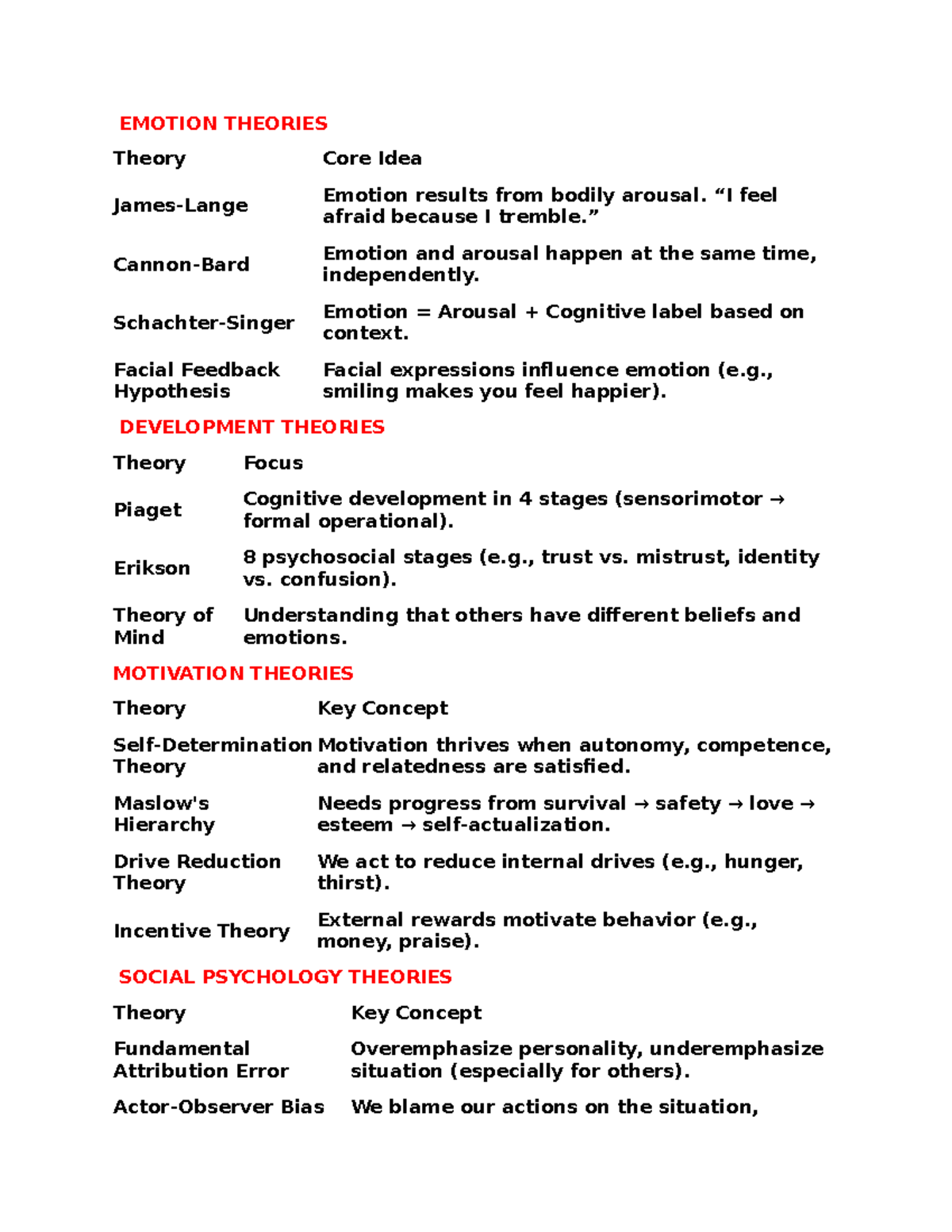 Quiz 4 notes - EMOTION THEORIES Theory Core Idea James-Lange Emotion ...