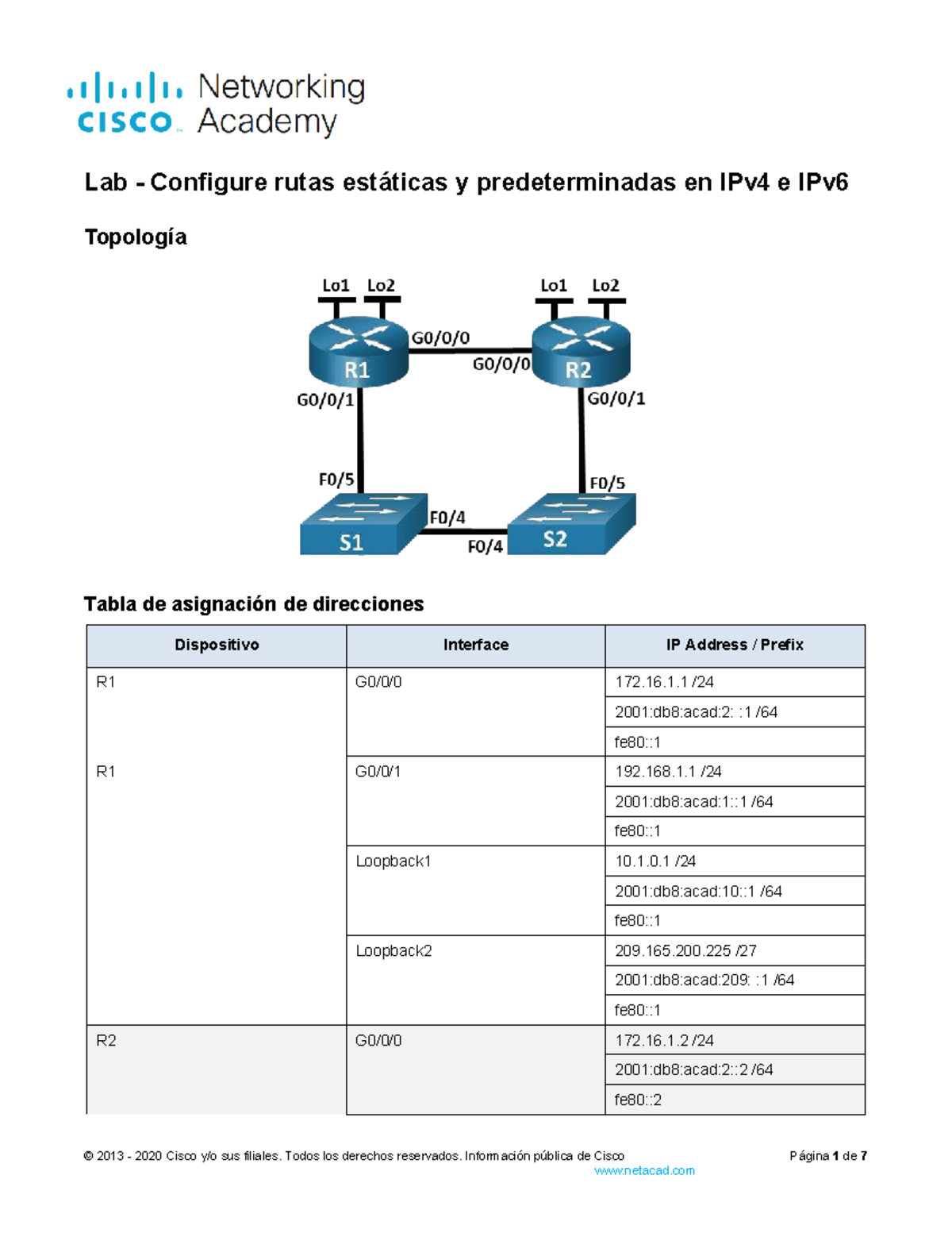 Lab 15.6.2: Configuración de Rutas Estáticas y Predeterminadas en IPv4 e IPv6 - Studocu