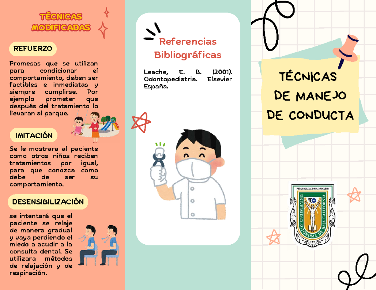 Técnicas de manejo de conducta - TÉCNICAS DE MANEJO DE CONDUCTA ...