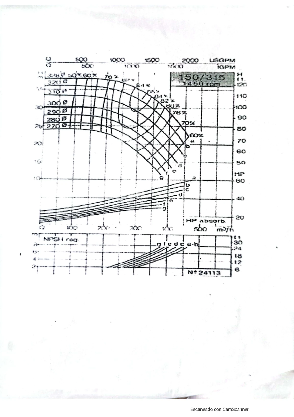 Termo de Consentimento para Tratamento de Canal (Endodontia) - 46 - Studocu