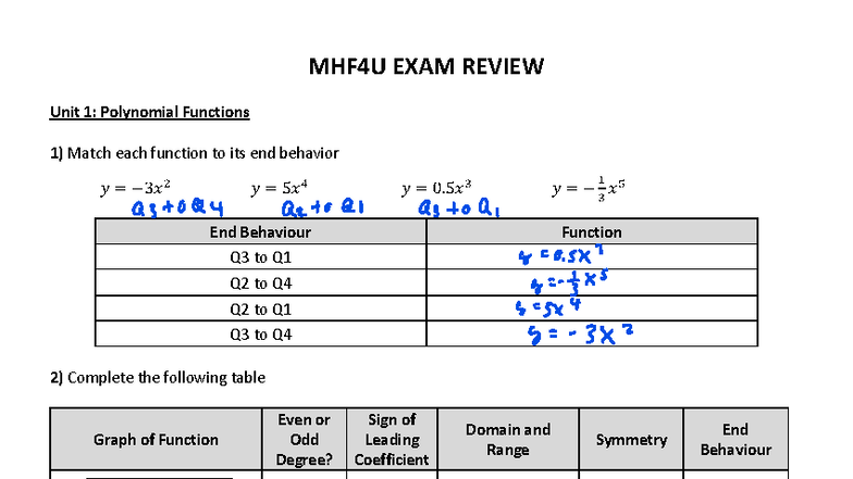 MHF4U EXAM REVIEW: Advanced Functions Practice Guide - Studocu