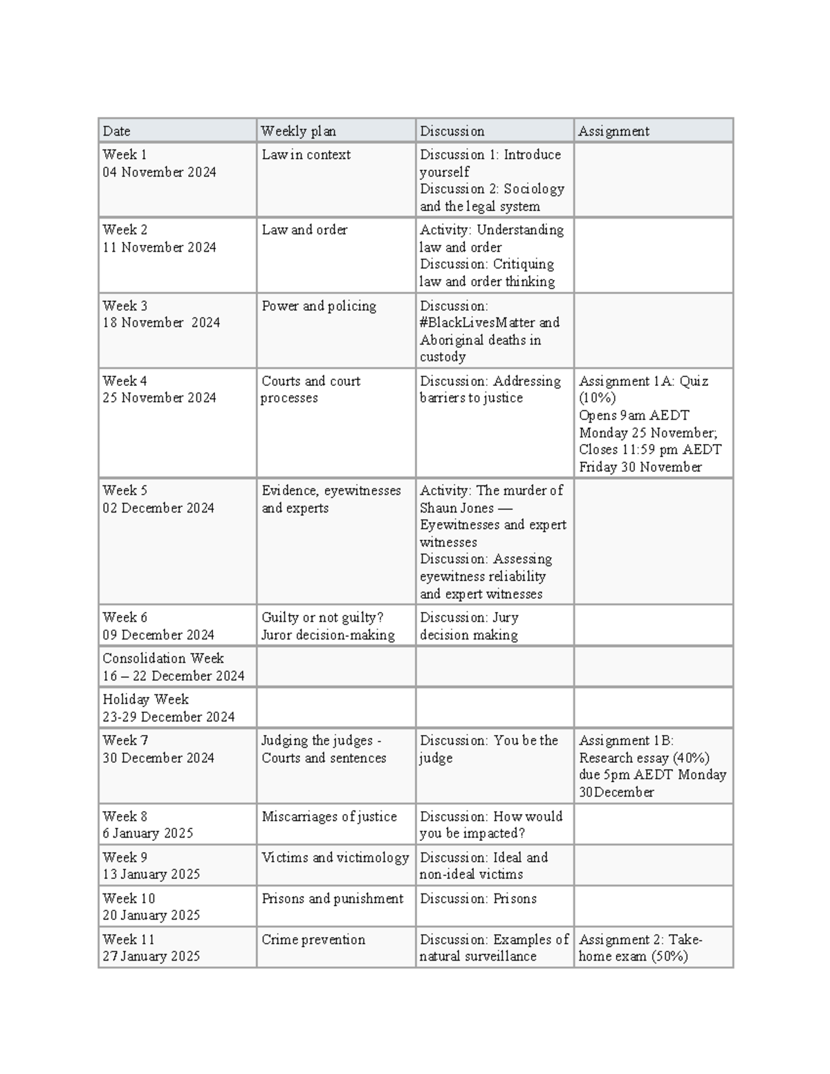 LAW10022 Weekly Plan & Discussion Assignments Overview (Nov 2024 - Jan ...