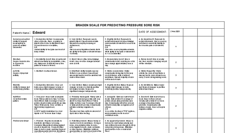 Braden Scale Assessment for Pressure Sore Risk - Edward's Evaluation ...