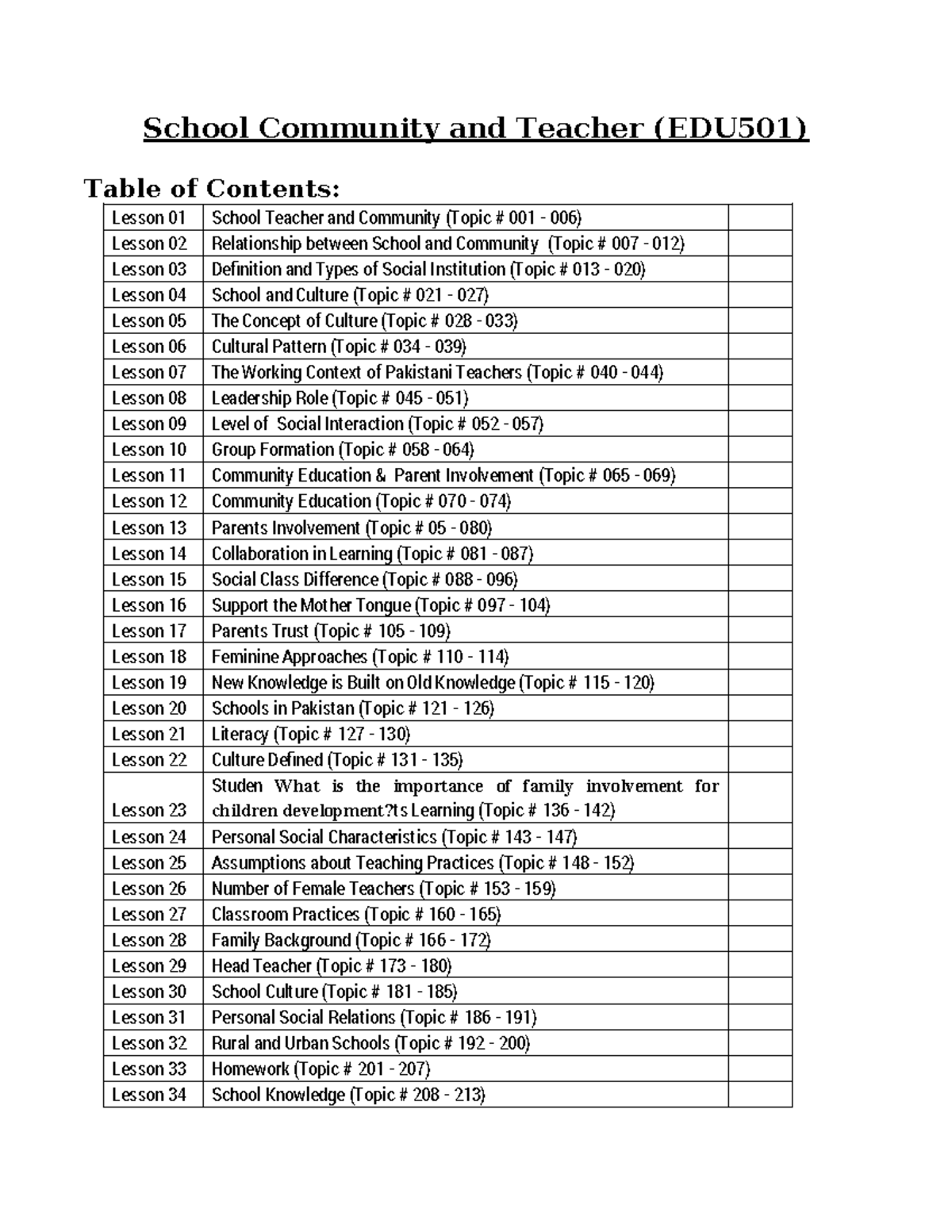 Comprehensive Guide to School, Community & Teacher Interactions (EDU501 ...