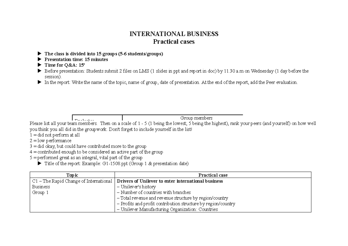 INTERNATIONAL BUSINESS C1-C4 Practical Cases Presentation Guidelines ...