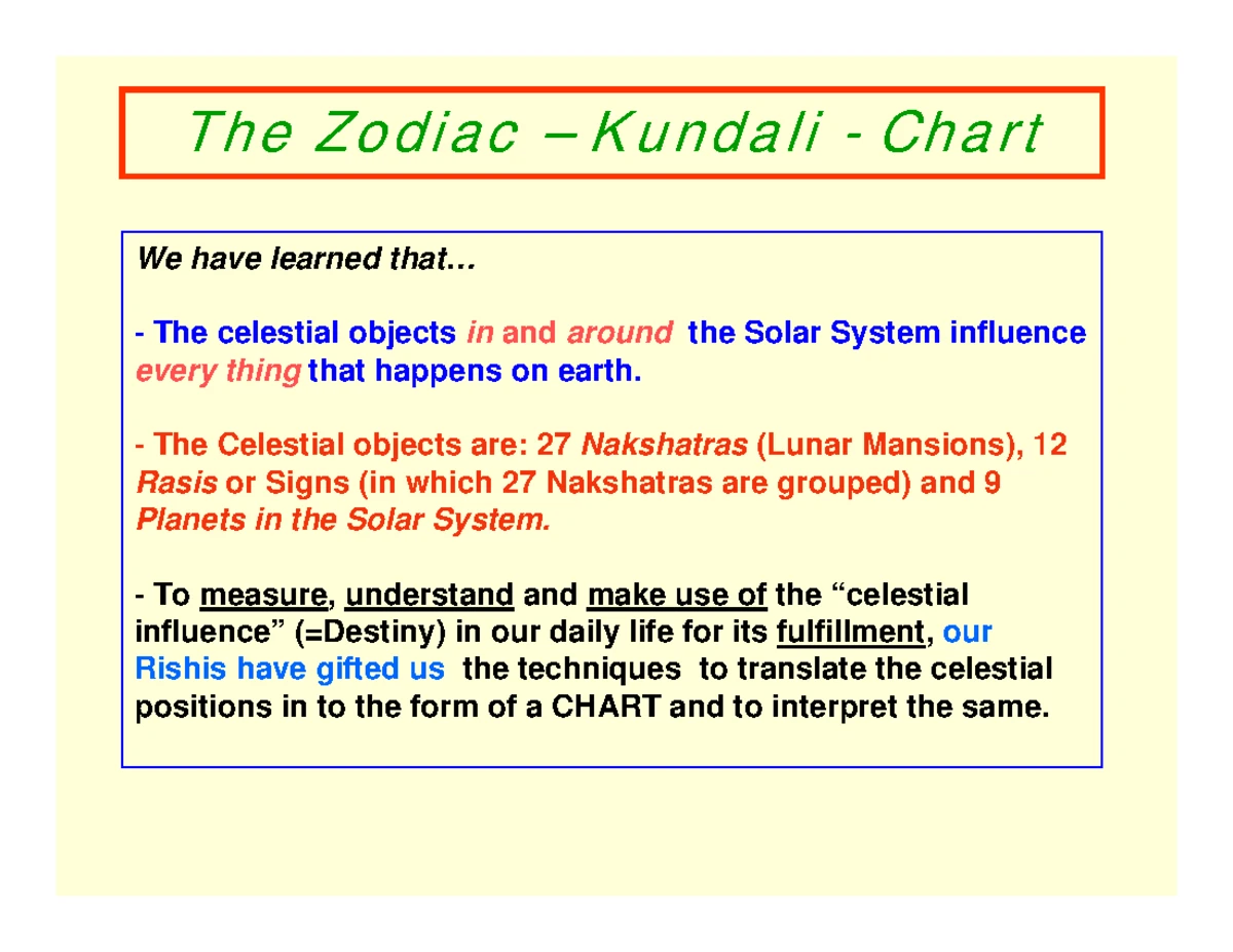 VIII html part 1 worksheet - Sub: Computer Science Class: VIII ...
