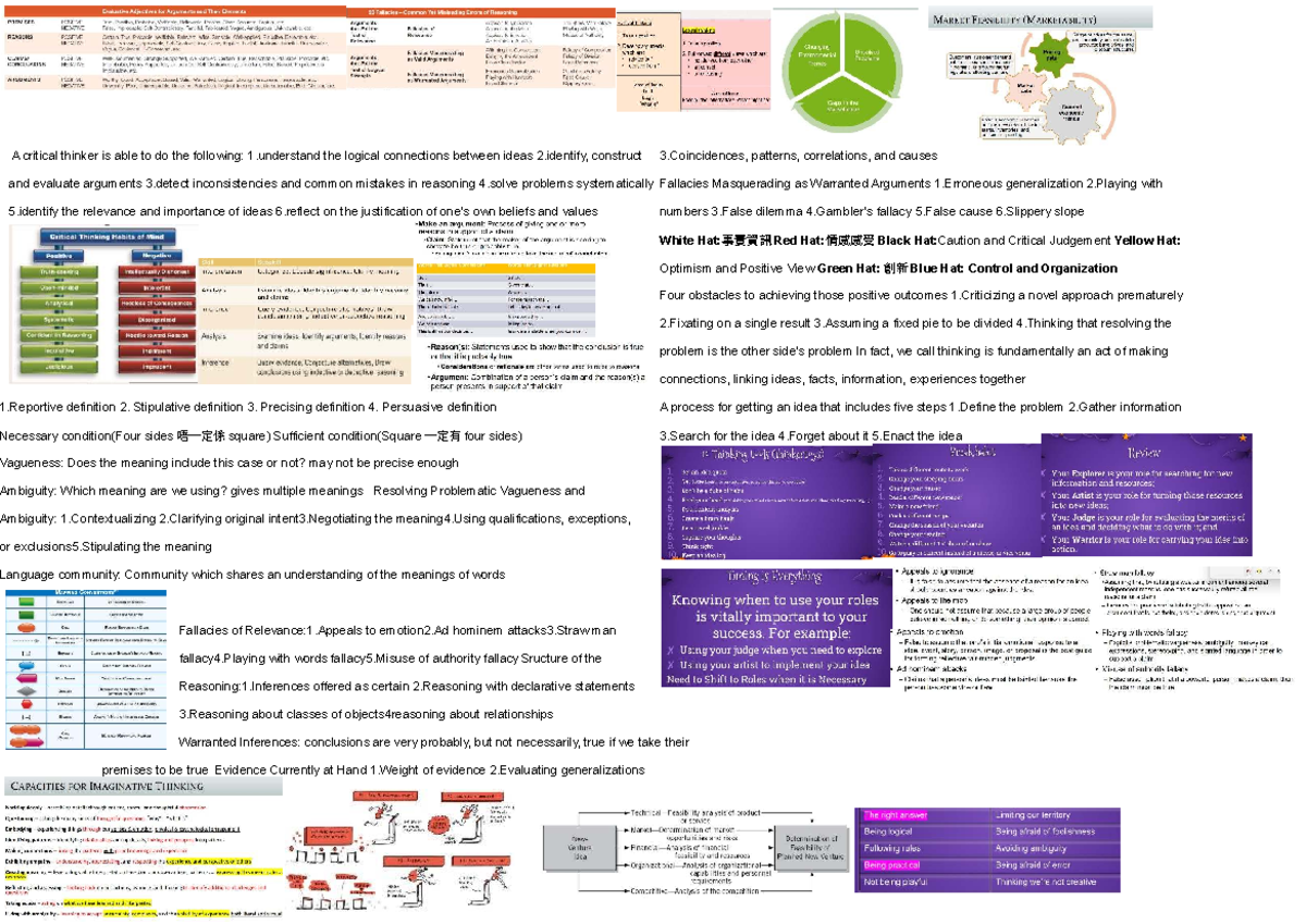 GE2134 Critical Thinking Cheat Sheet: Key Concepts & Fallacies - Studocu