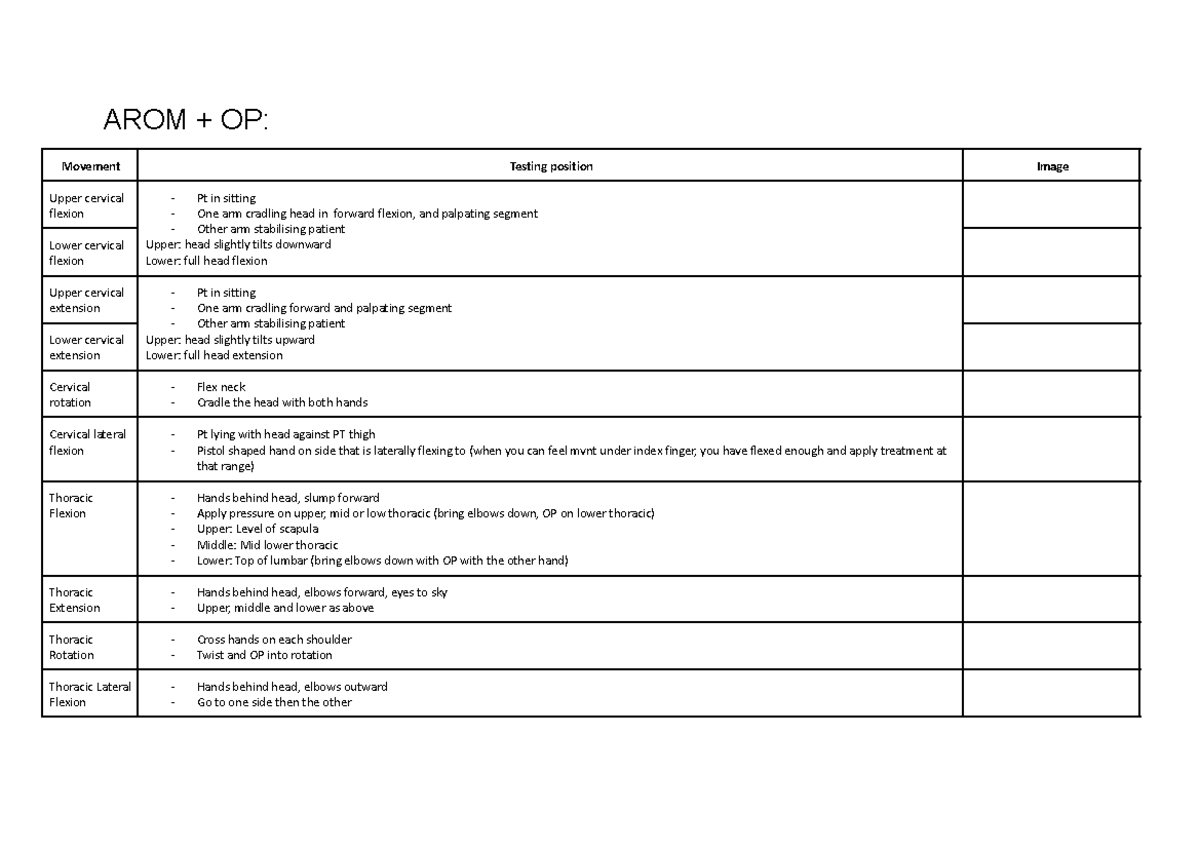 MSK UL - Comprehensive Guide to Special Tests & ROM Techniques - Studocu