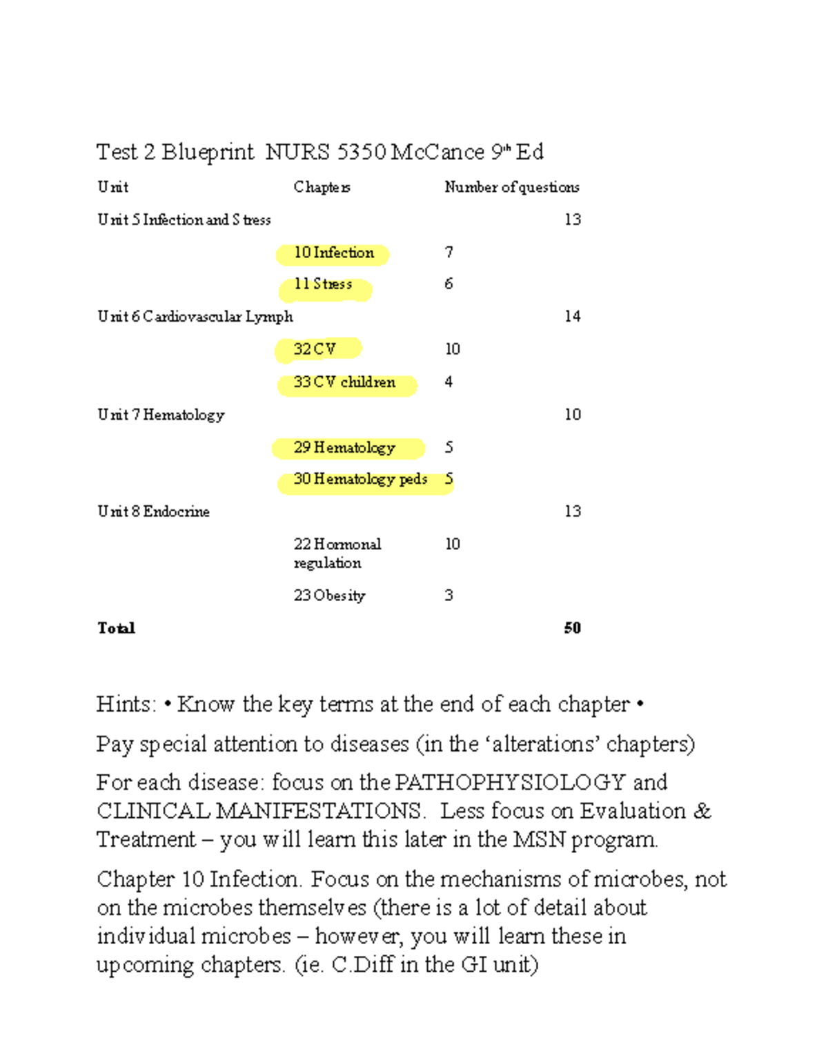 Test 2 Blueprint NURS 5350: Key Concepts in Infection & Stress - Studocu