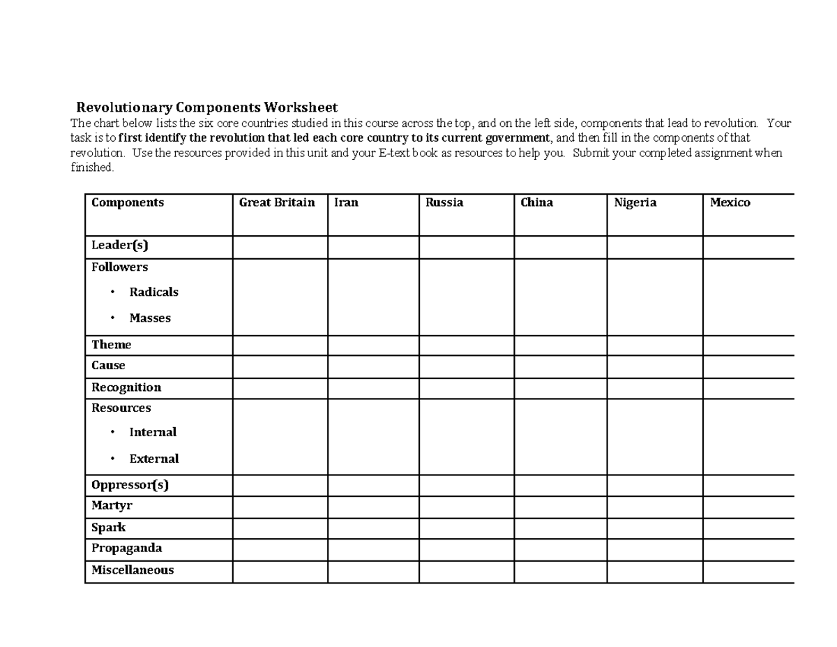 APGov Compare Revolution Components Worksheet - Revolutionary ...