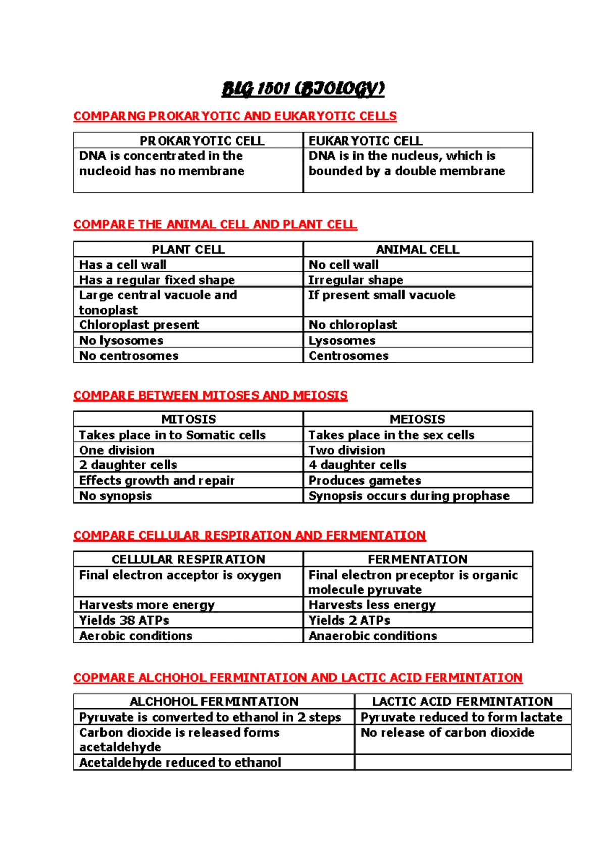 Cell Structure Worksheet (Biology 101) - Troilo - Studocu