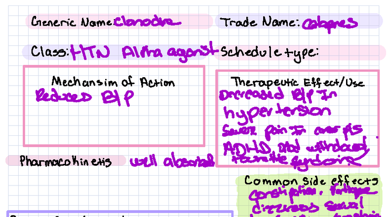 Pharmacology Notes: Drug Classes, Mechanisms, and Patient Care (PHAR ...
