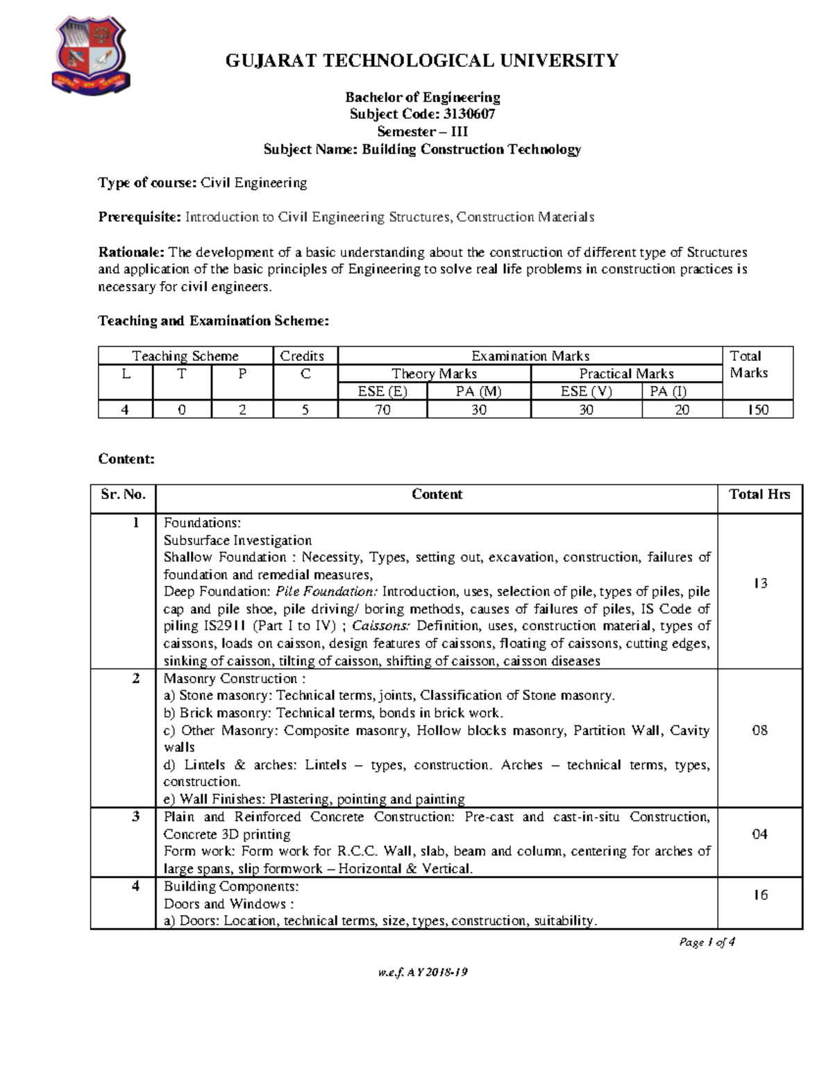 BCT - 3130607 Building Construction Technology Course Syllabus - Studocu