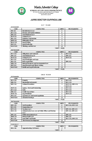BEED 30 L - vdsvsf - BEED 30: EDUKASYONG PANTAHAN AT PANGKABUHAYAN WITH ...