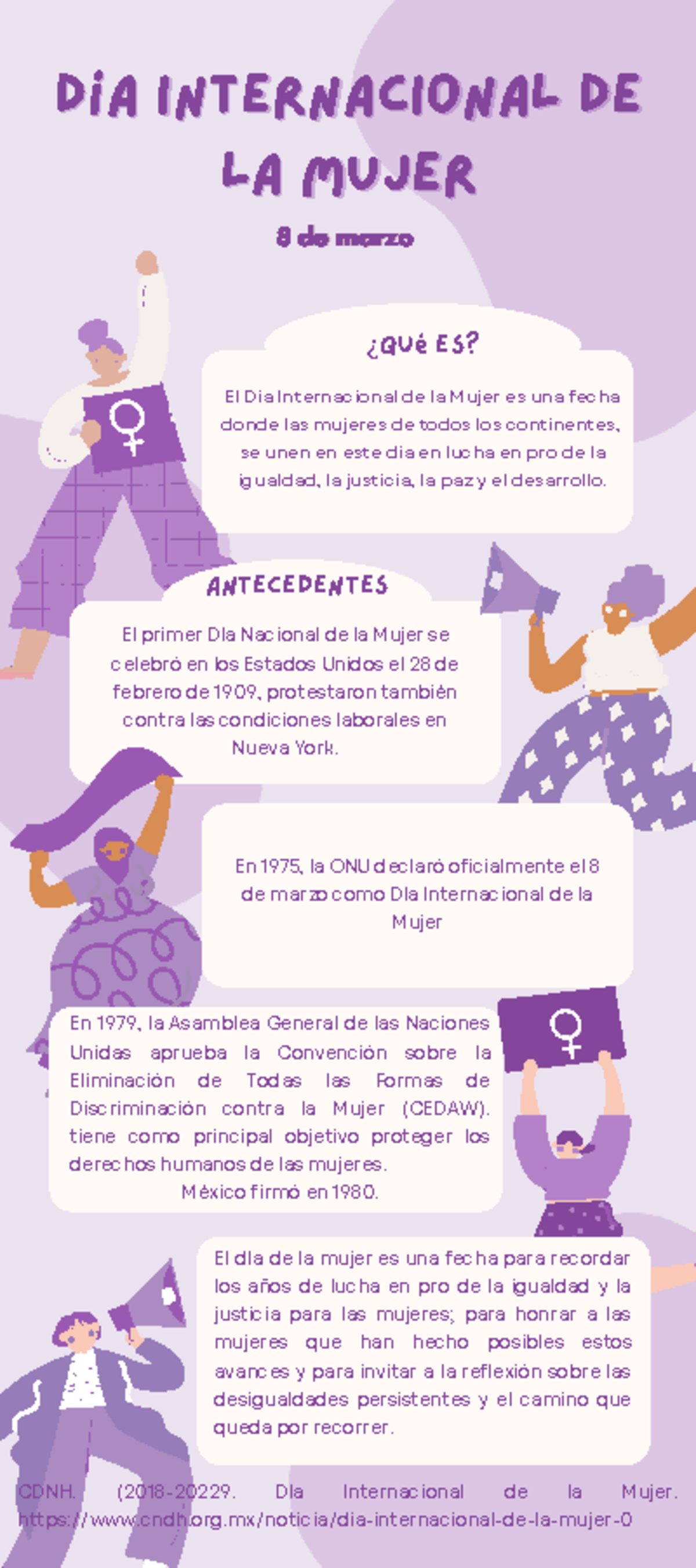 Infografía del Día Internacional de la Mujer - 8 de marzo - Studocu