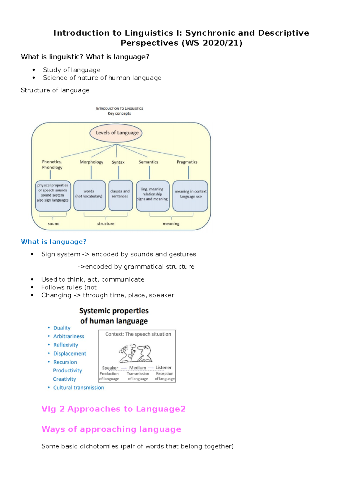 Introduction to Linguistics I: Key Concepts and Theories (WS 2020/21 ...