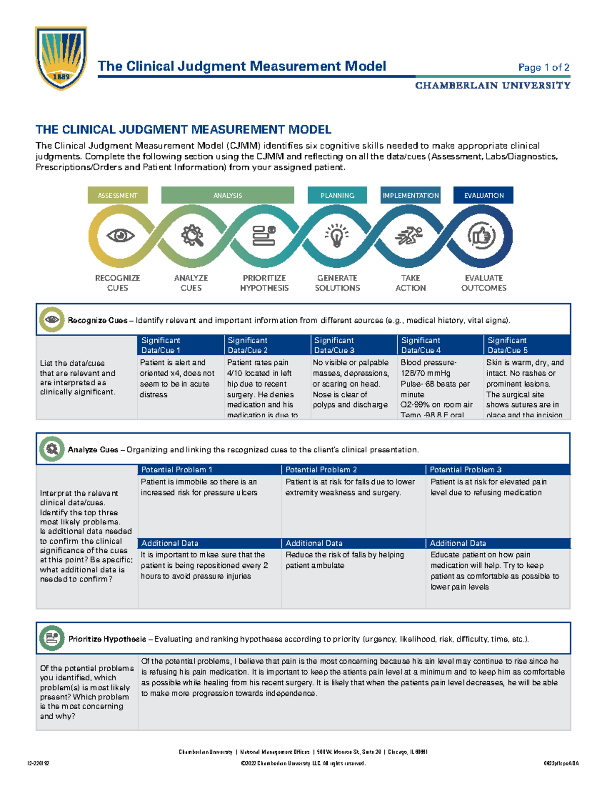 Clinical Judgment Measurement Model: Key Skills and Applications (12 ...