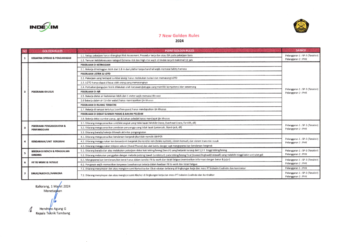 7 New Golden Rules Compliance Guidelines 2024 - PT Indexim Coalindo ...