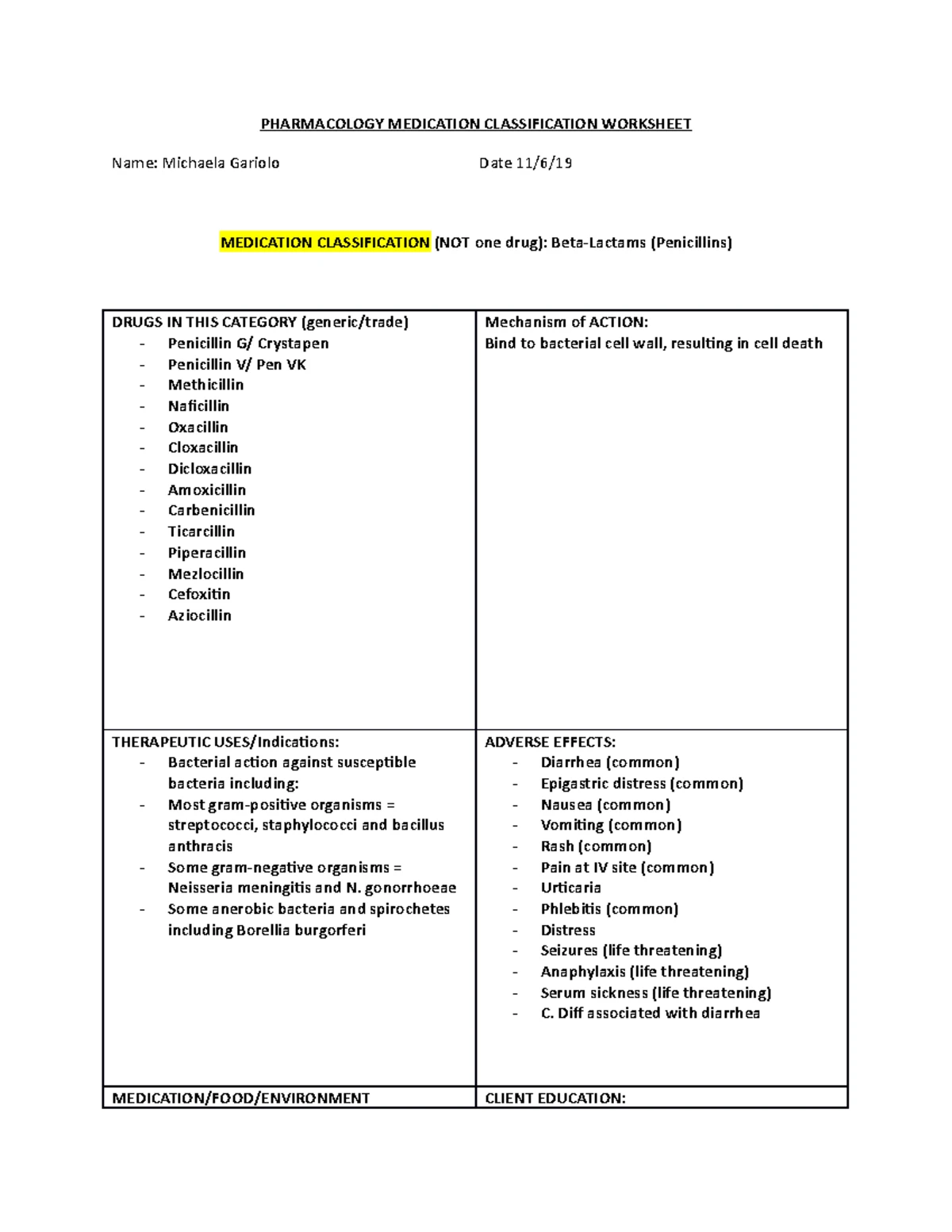 Pharmacology Medication Classification Worksheet Fall 2020 ...