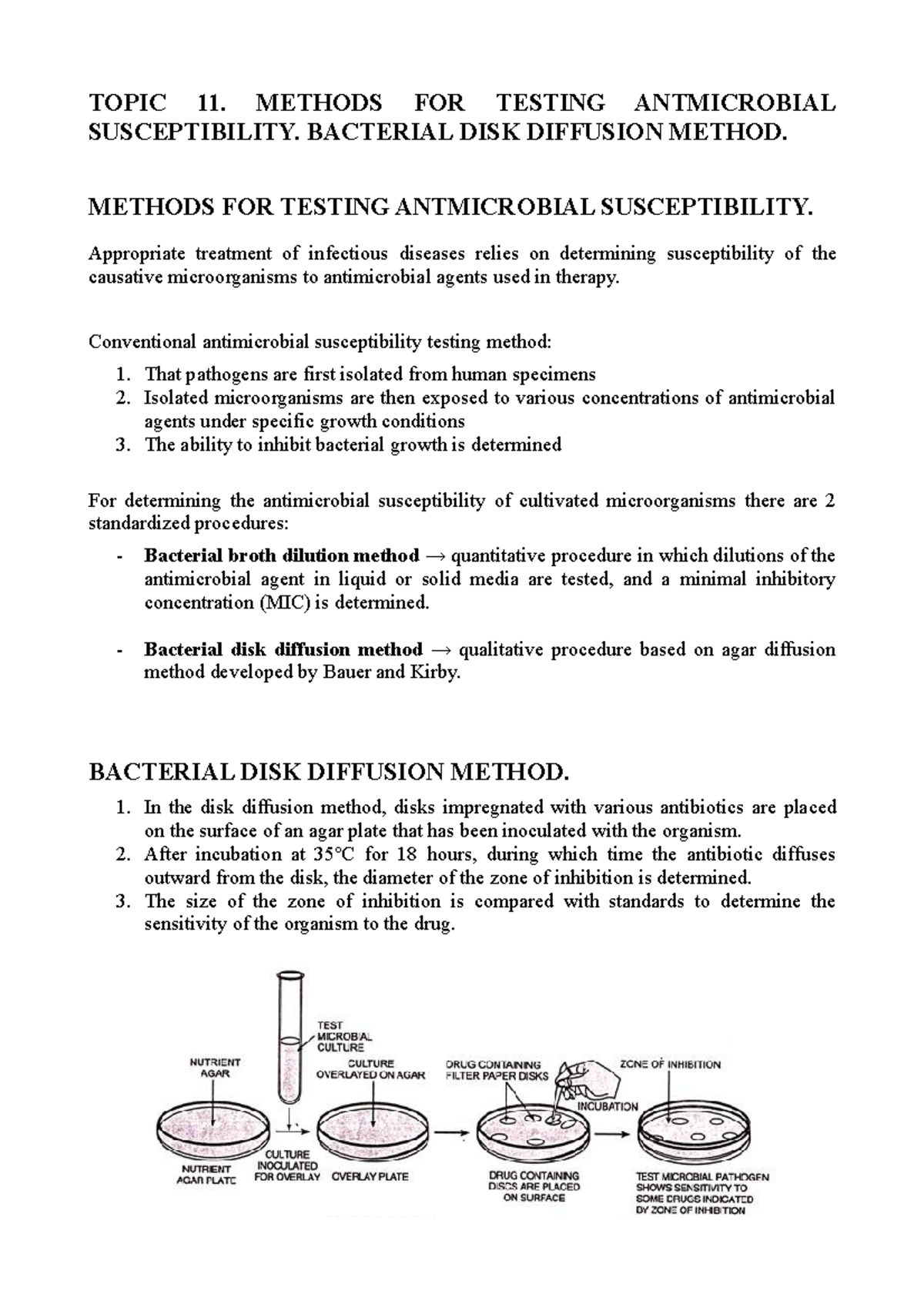 Lab Methods for Antimicrobial Susceptibility Testing - Topic 11 - Studocu