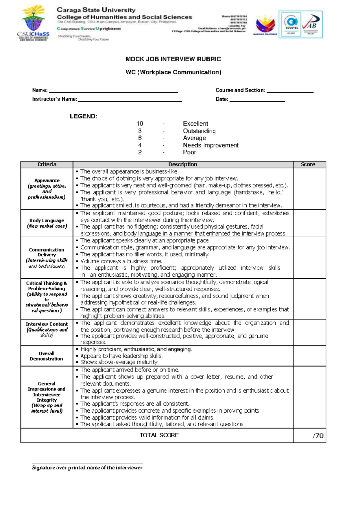 MOCK JOB INTERVIEW RUBRIC WC: Evaluation Criteria and Scoring Guide ...