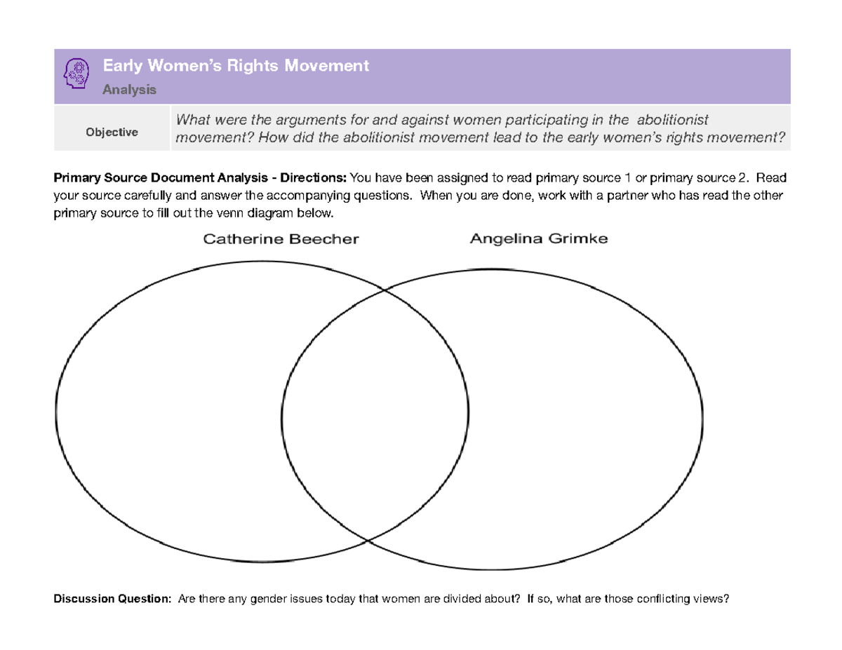 Zain Fazal ( Student) - Analysis Early Women’s Rights Movement 3 ...