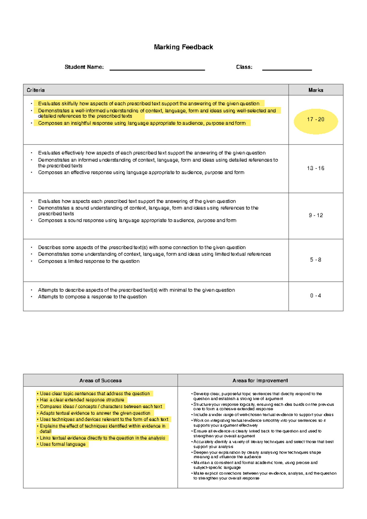 English Assessment Feedback: Criteria & Improvement Suggestions - Studocu