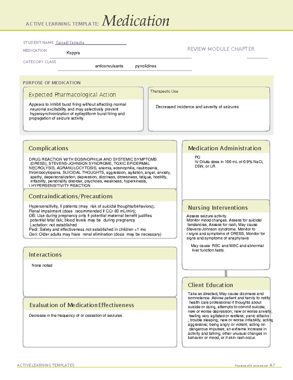 Keppra Medication Review Template - Active Learning Module - Studocu