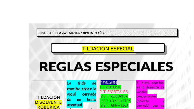 NIVEL: SECUNDARIA - Teoría de Tilde Especial (Semana 10) - Studocu