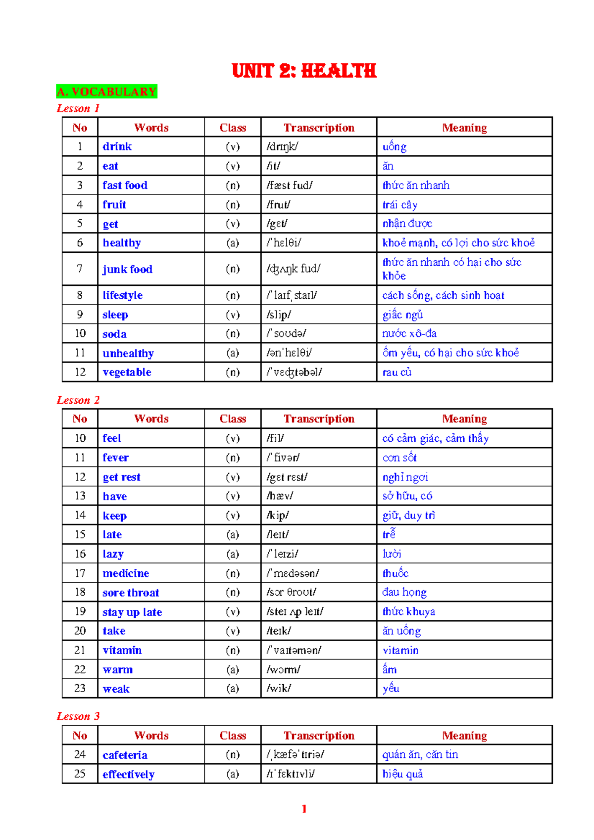 2. E7.U2 - try to complete all tasks - UNIT 2 : HEALTH A. VOCABULARY Lesson 1 No Words Class ...