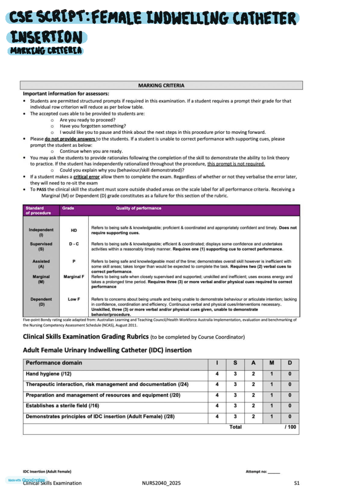 CSE: Female Indwelling Catheter Insertion Procedure Guide - Studocu