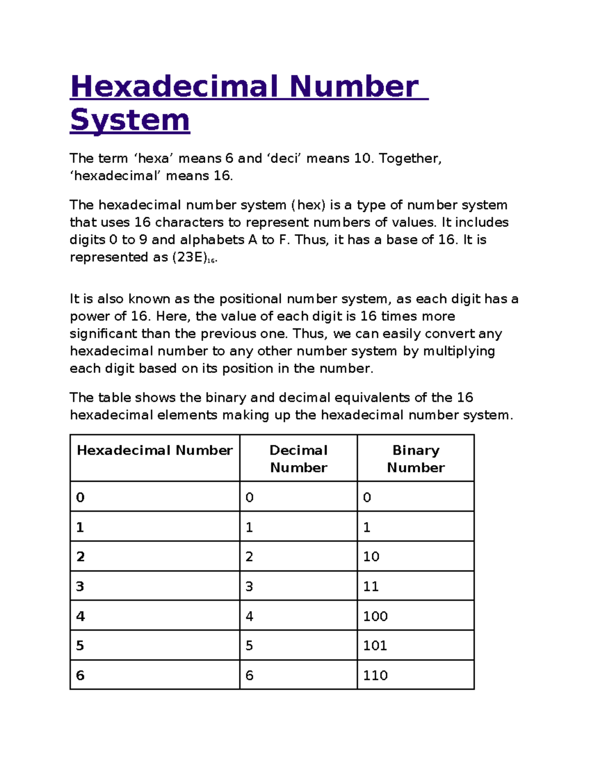 Hexadecimal Number System Notes (CS101) - Studocu