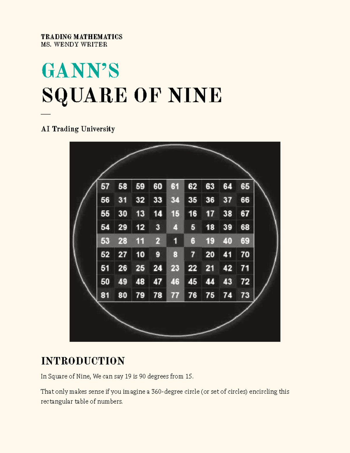 Ganns Square OF NINE - trading book - TRADING MATHEMATICS MS. WENDY ...