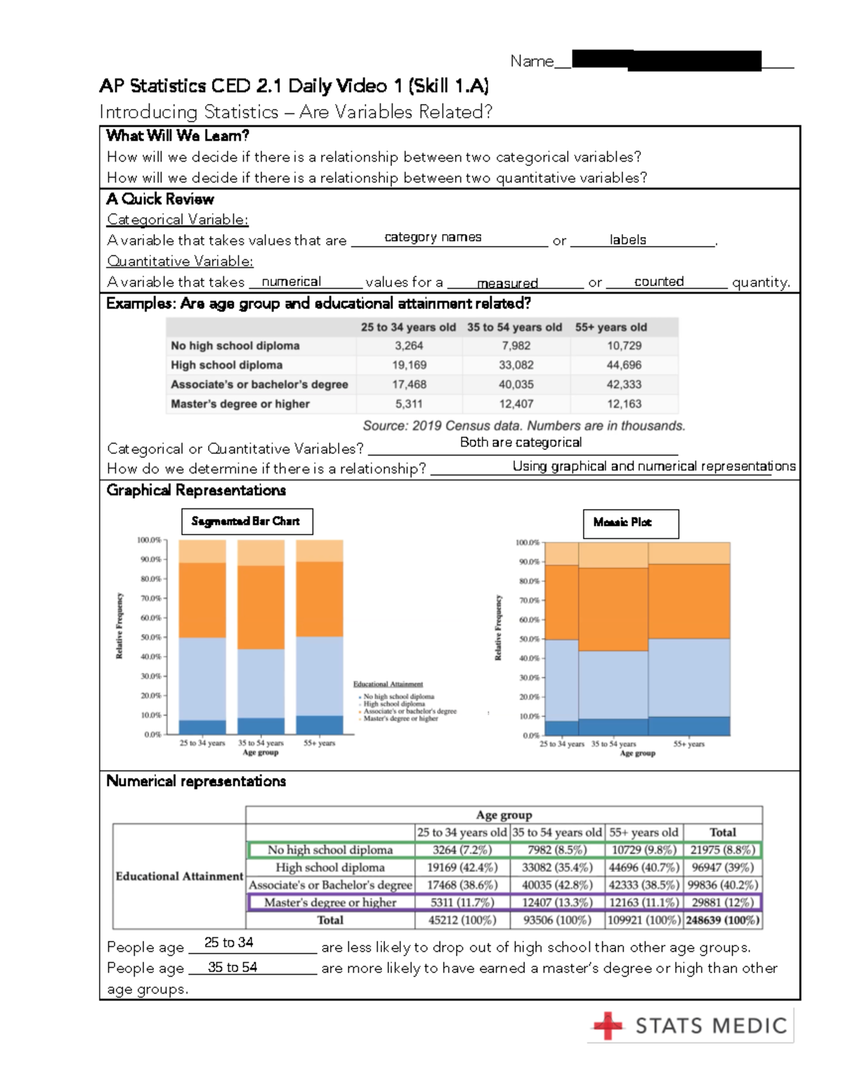 AP Stat CED Unit 2 Daily Videos Overview: Exploring Variable ...