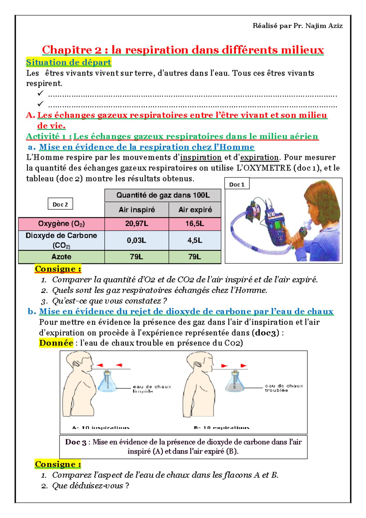 Respiration dans divers milieux : Chapitre 2 (Sciences) - Studocu
