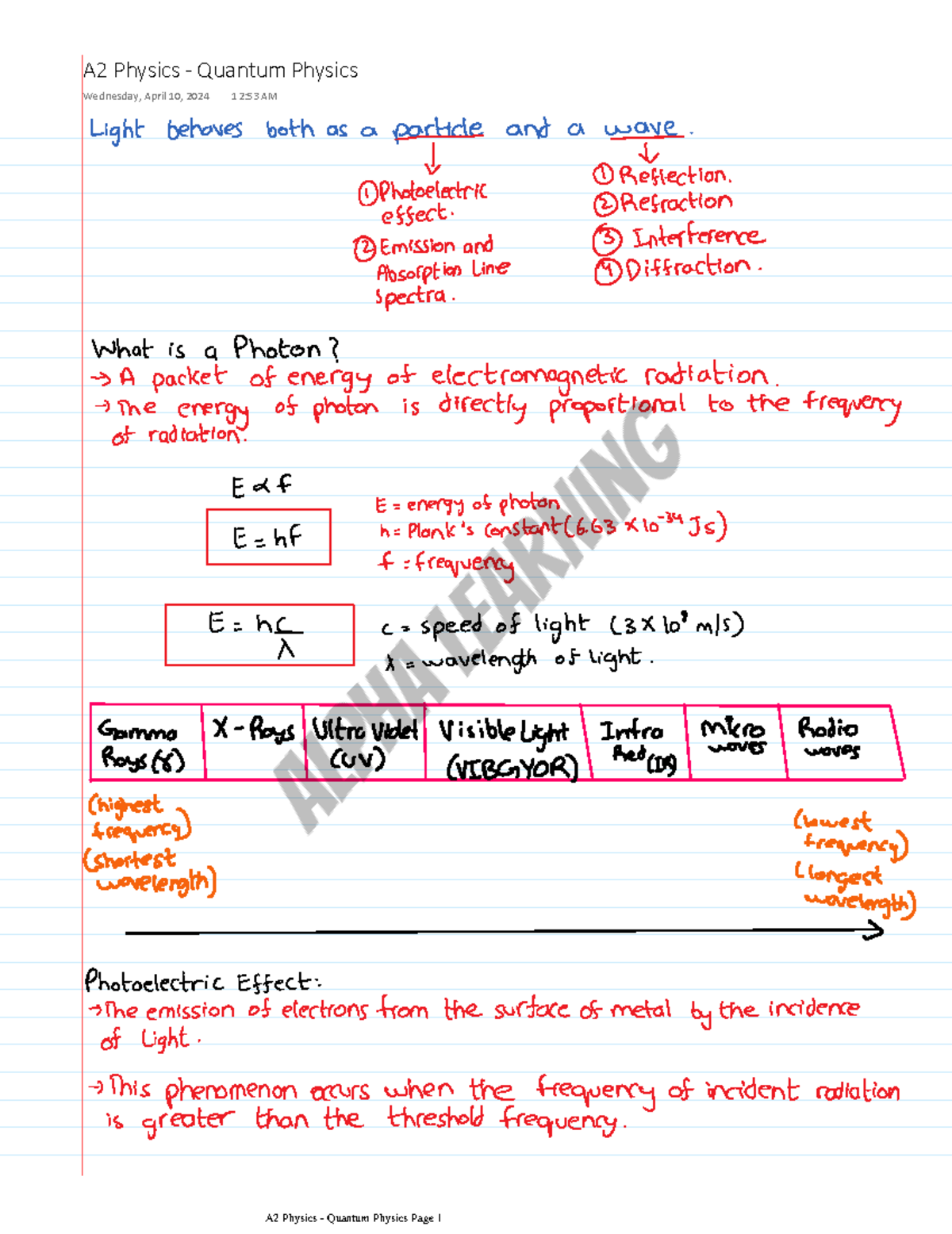 A2 Physics - Quantum Physics watermark - A2 Physics - Quantum Physics ...