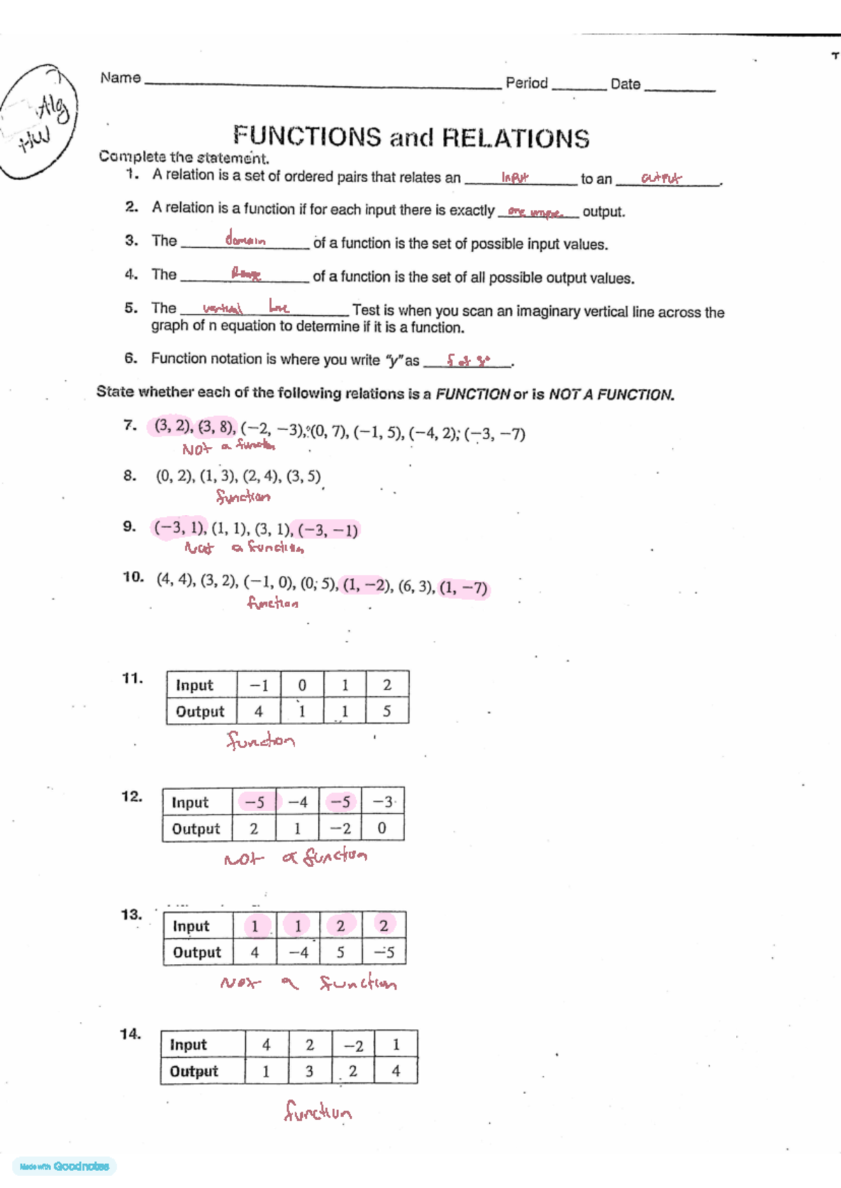 Functions+and+Relations - In put output one unique domain Runge ...