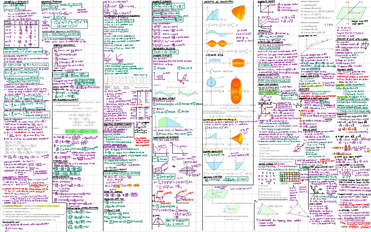 Mid Term Cheat Sheet - Binomial Theorem Chapter ↓ seeaa (c As a ·s on Binomial coefficient i i ...