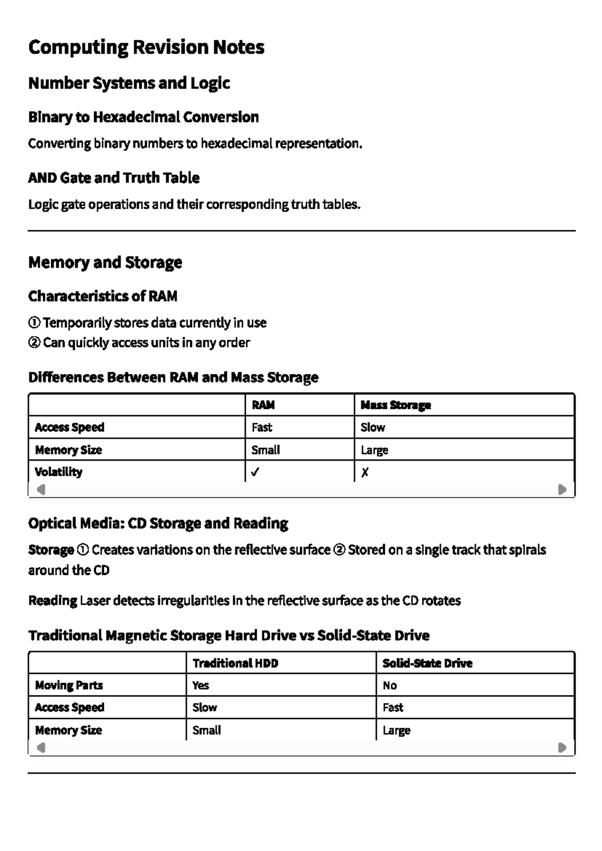 CITX0001 Final Revision Notes on Number Systems and Logic - Studocu