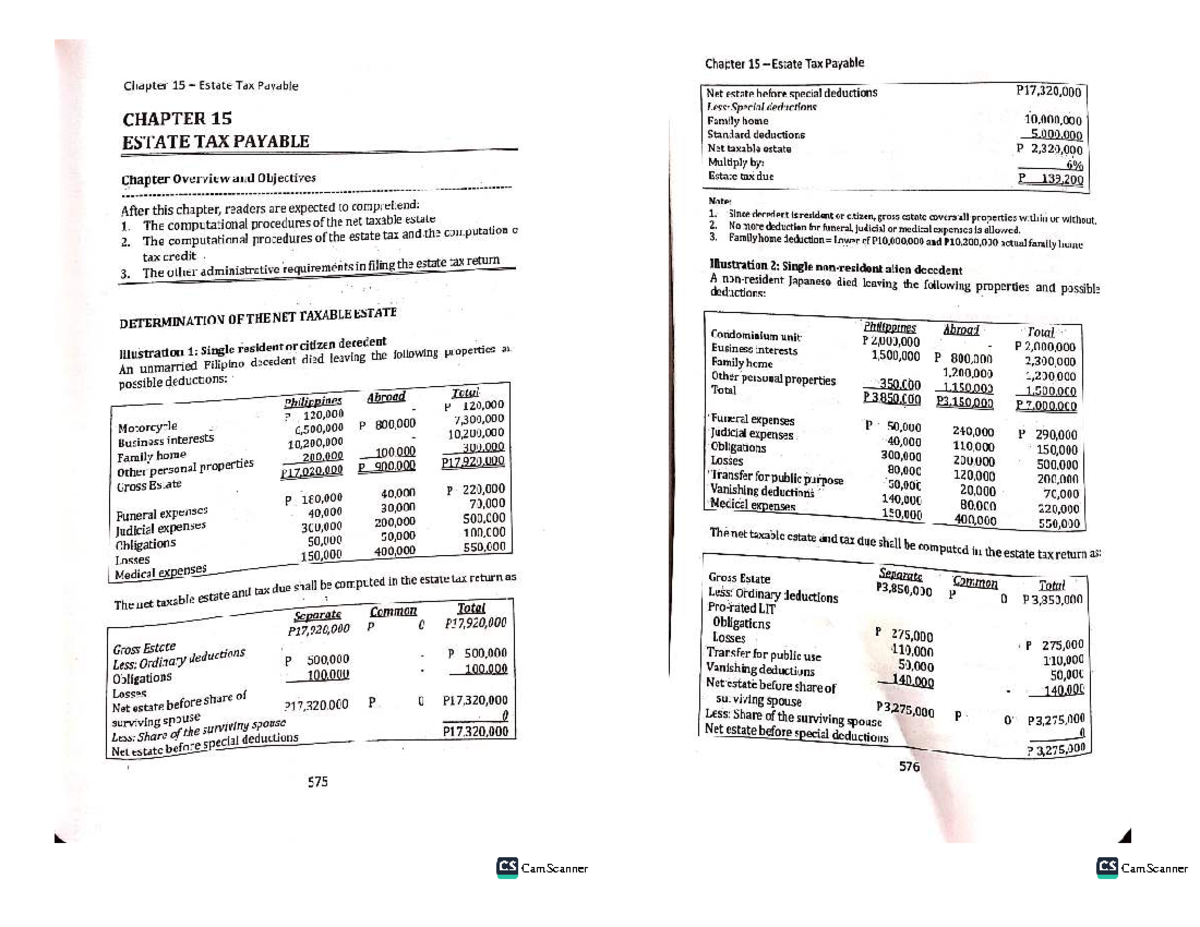Chapter 15: Estate Tax Payable - Comprehensive Overview and Computation ...